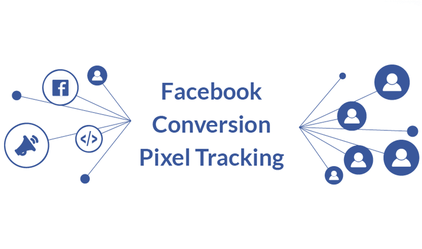 Facebook Conversion Tracking